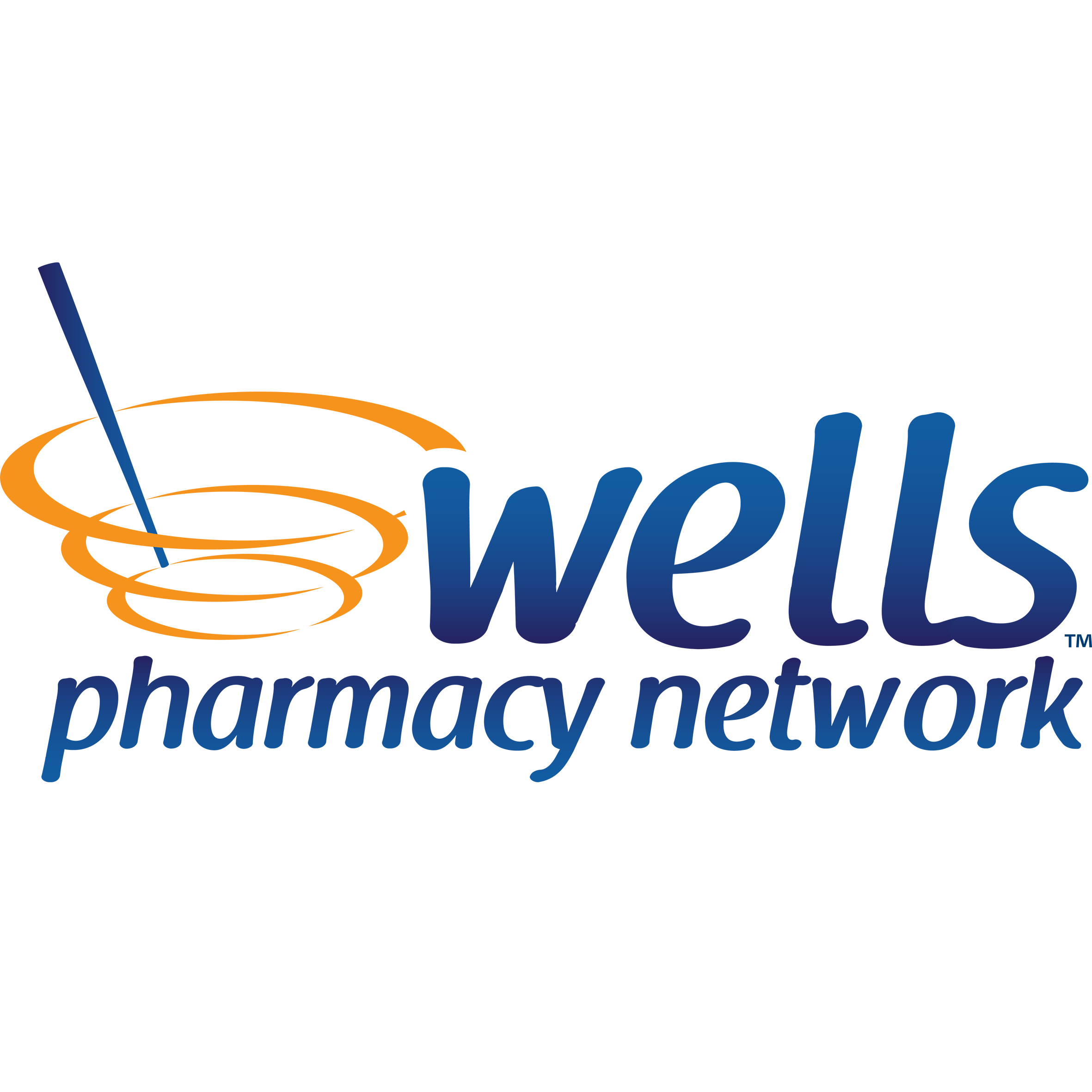 Compounding Pharmacy | Wells Pharmacy Network